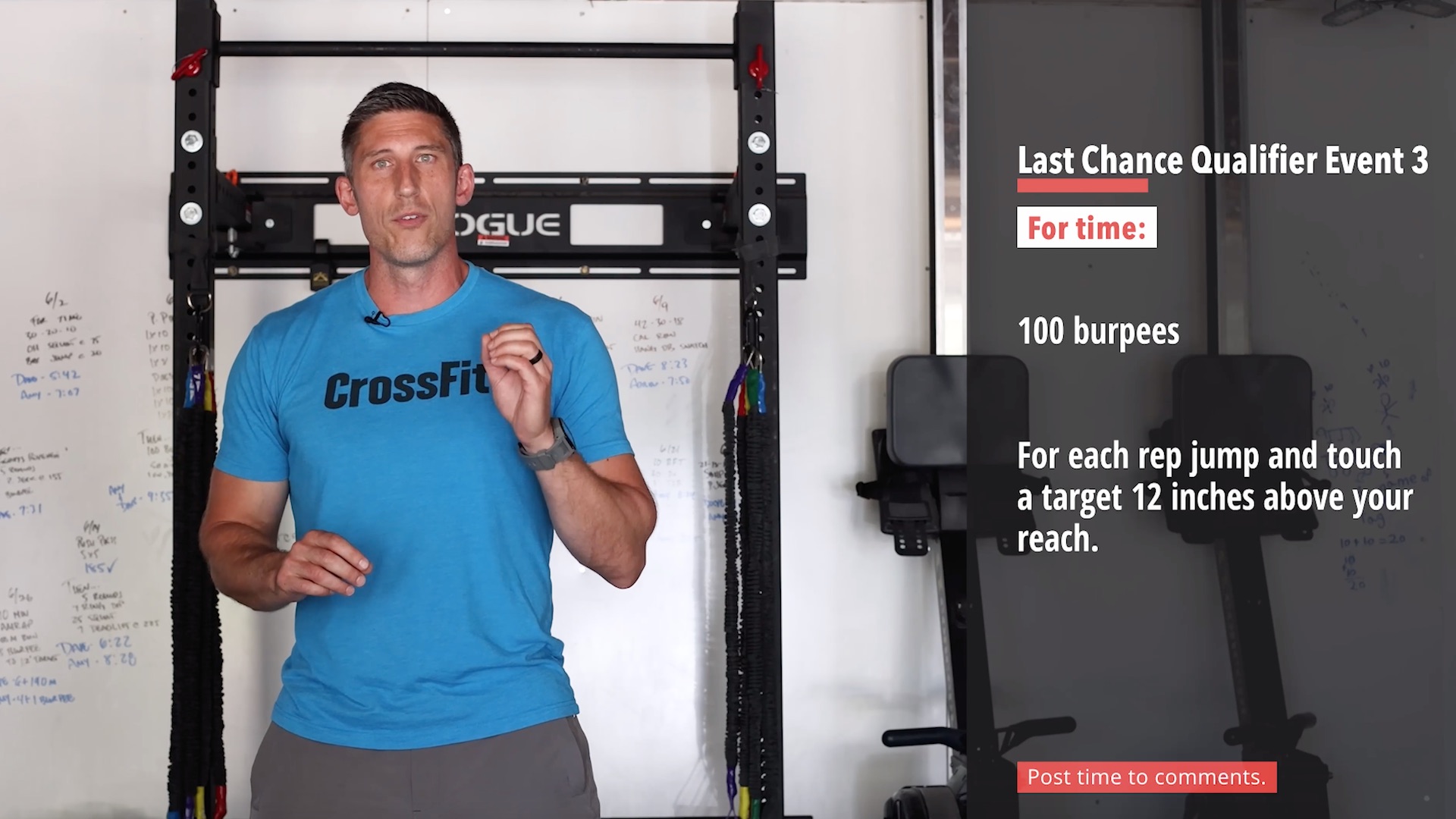 CrossFit | CrossFit.com - 210702