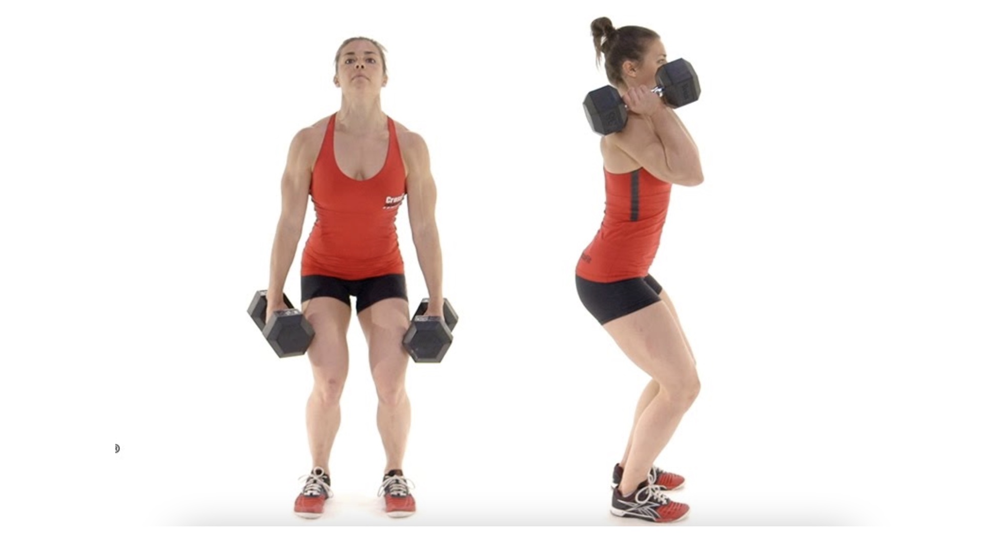 CrossFit | Movements