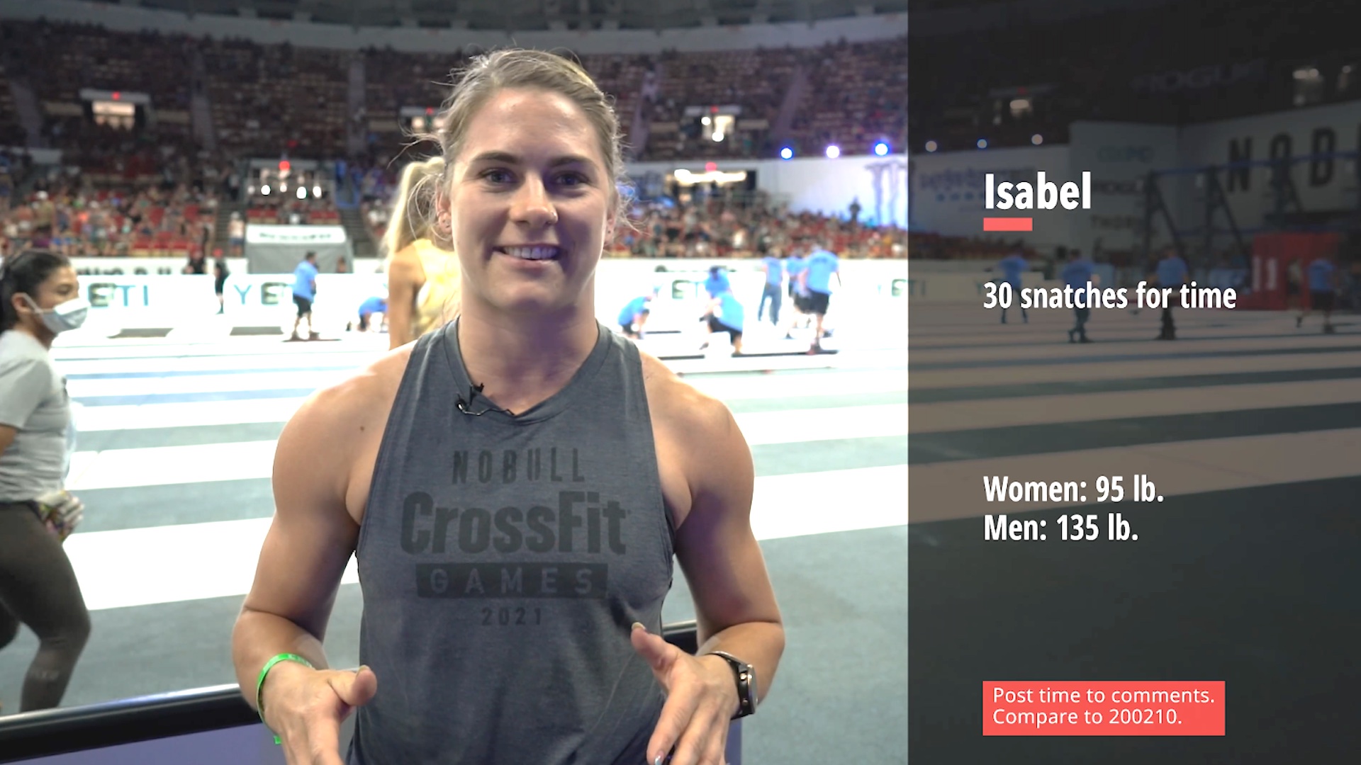 CrossFit | Workout Tips for 210816