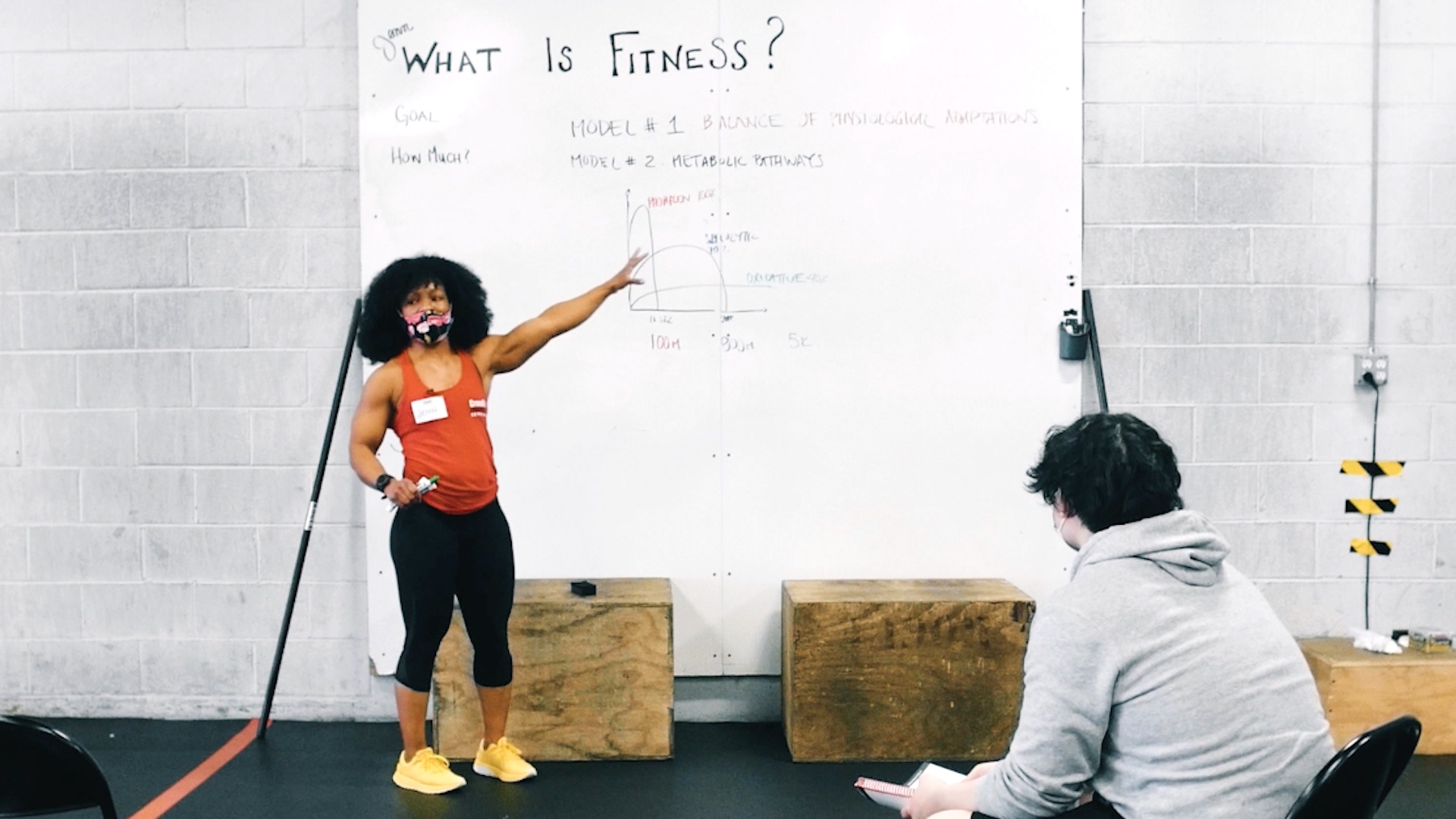 CrossFit | “What Is Fitness?” Part 2: Metabolic Pathways