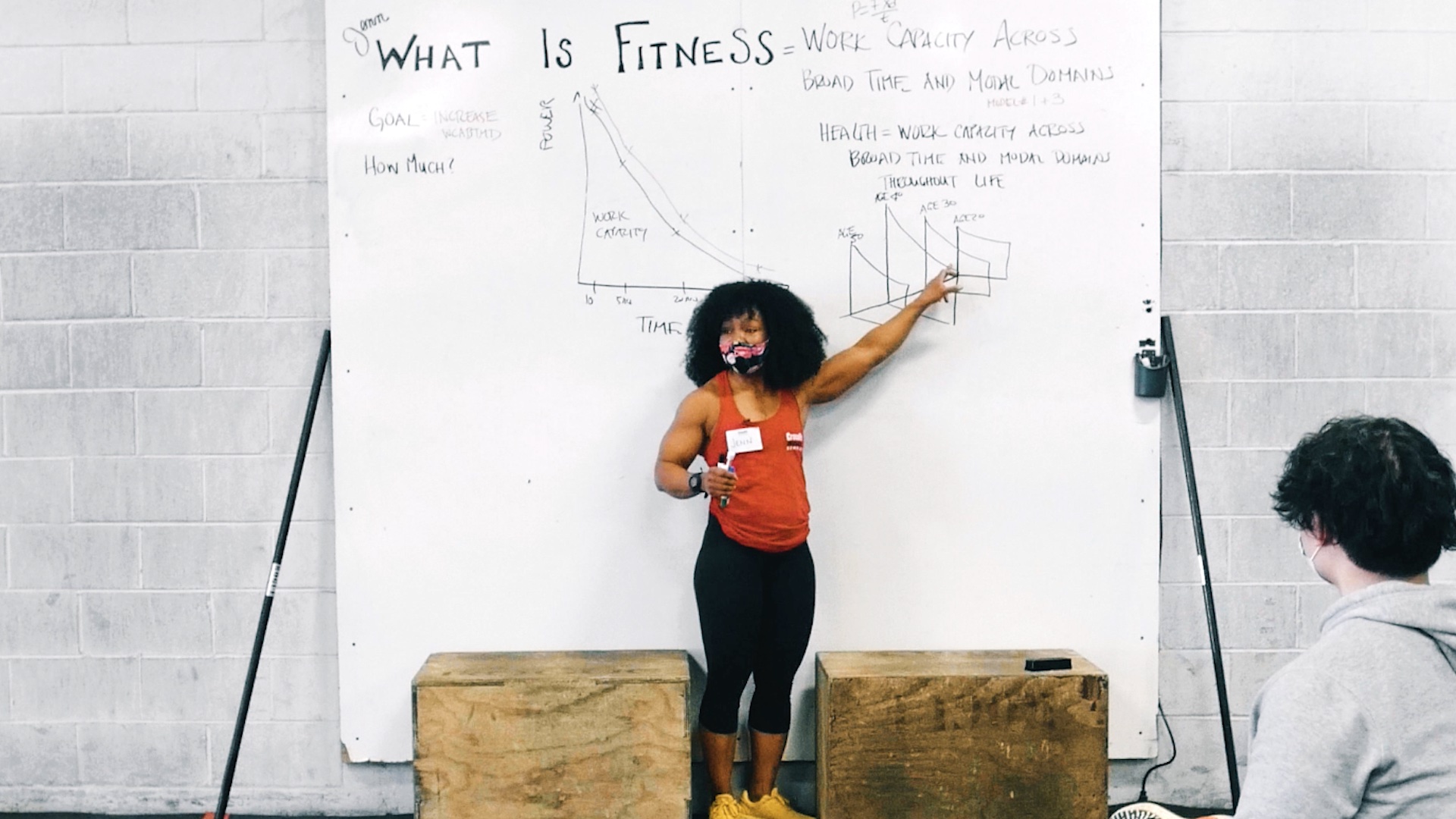 CrossFit | "What Is Fitness?" Part 5: Health