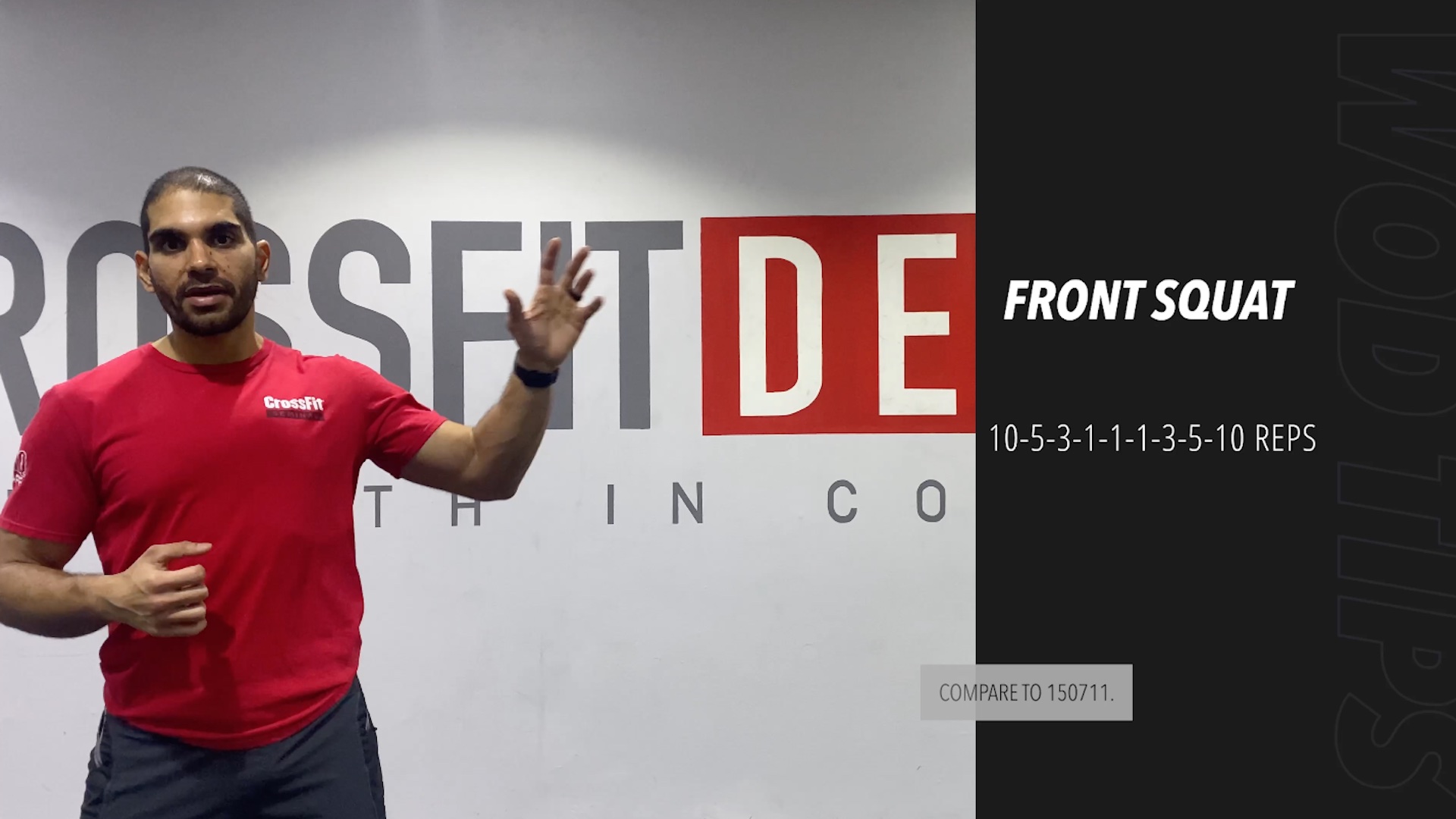 CrossFit | Workout Tips for 211006