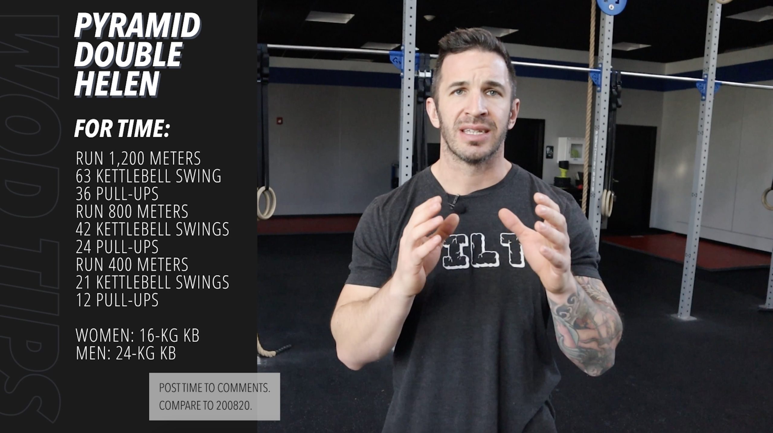 Kettlebell Swing Crossfit