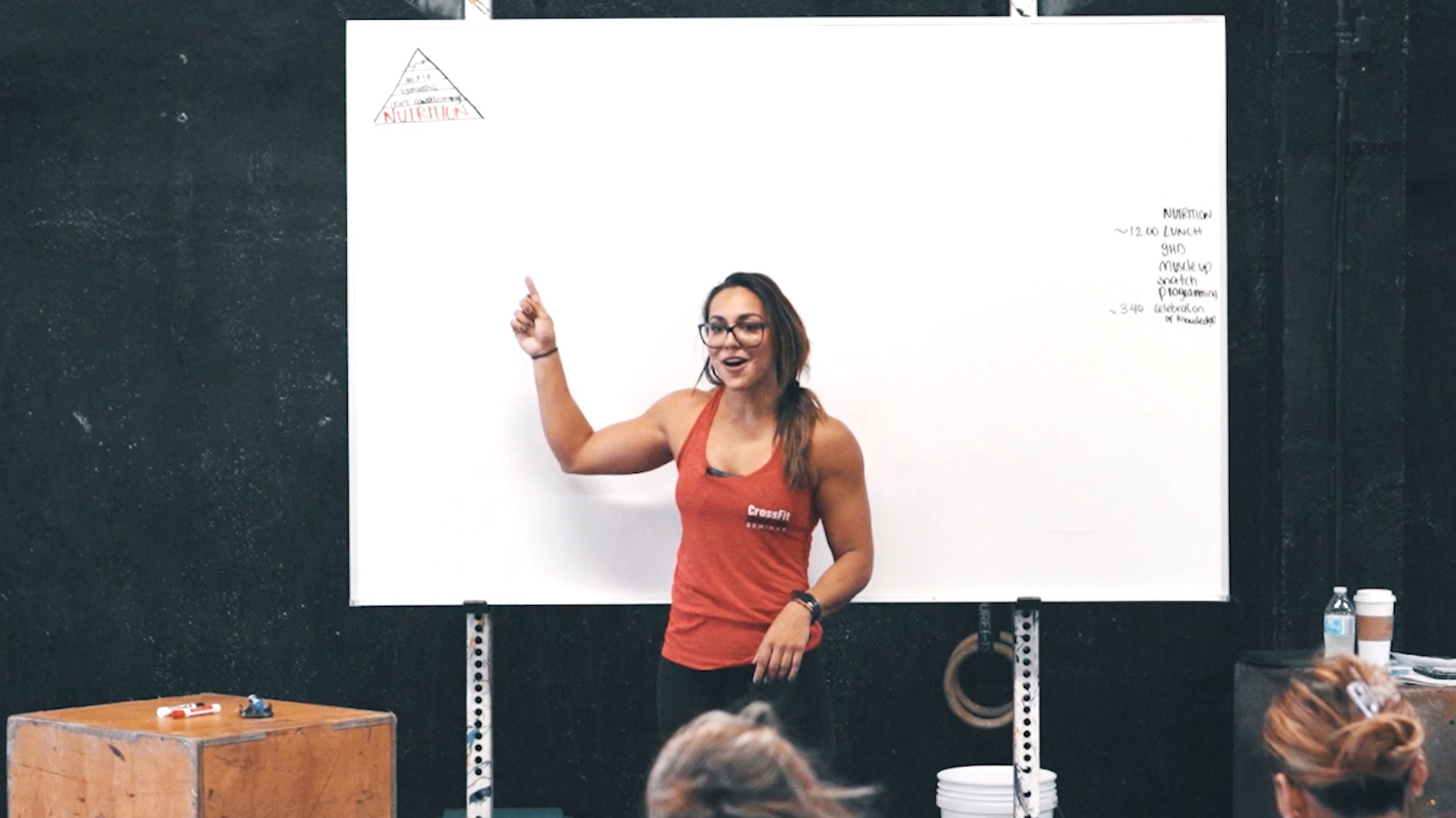 CrossFit | Nutrition: The Base of the Pyramid