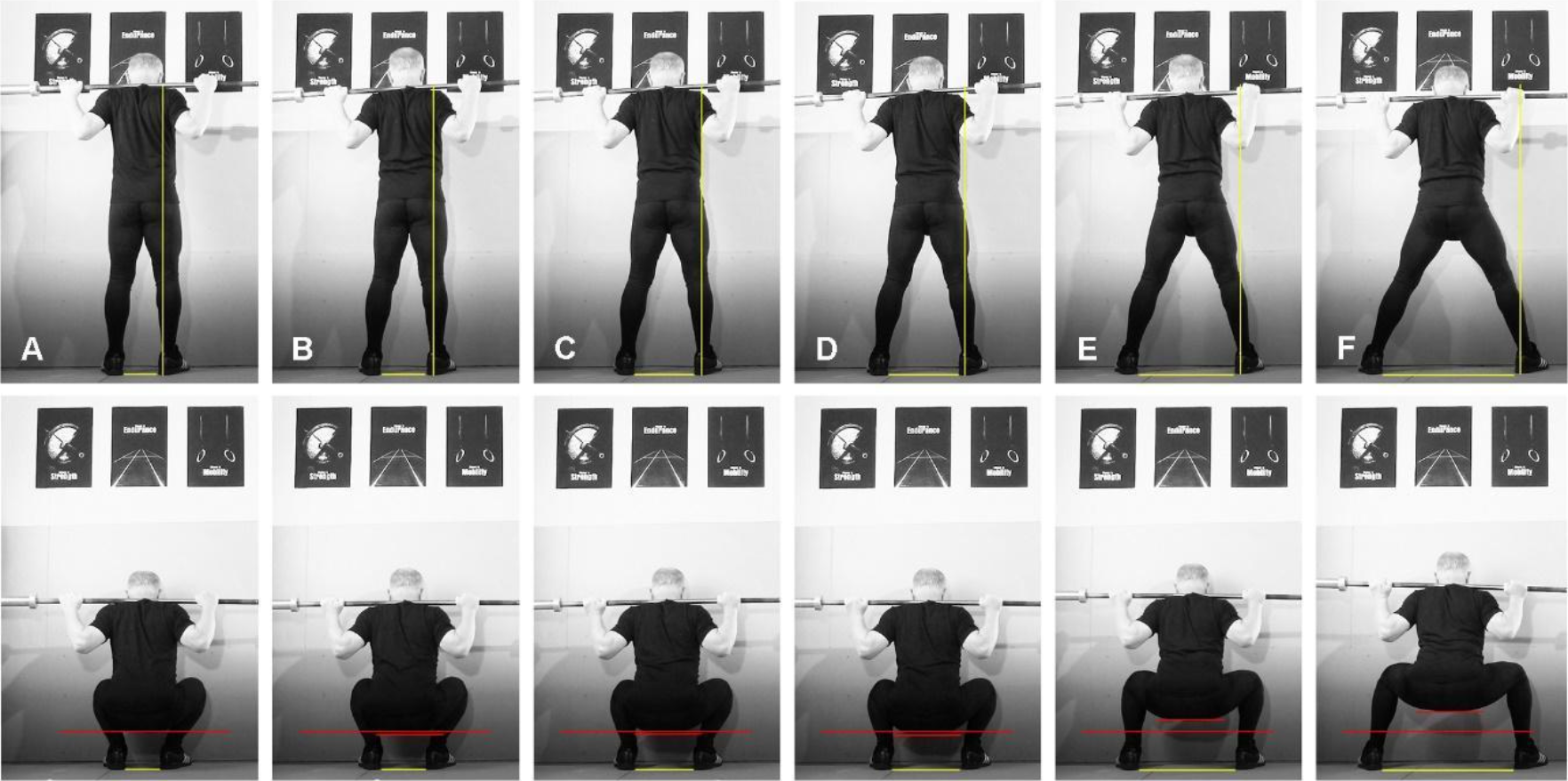 CrossFit | Building Technique From the Ground Up, Part 2: Foot ...