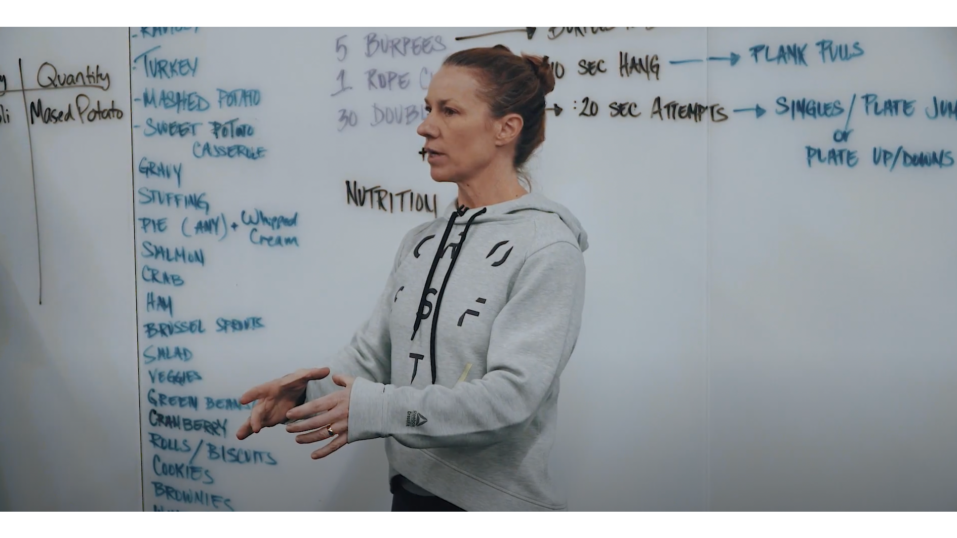 CrossFit | Turkey Day Talk
