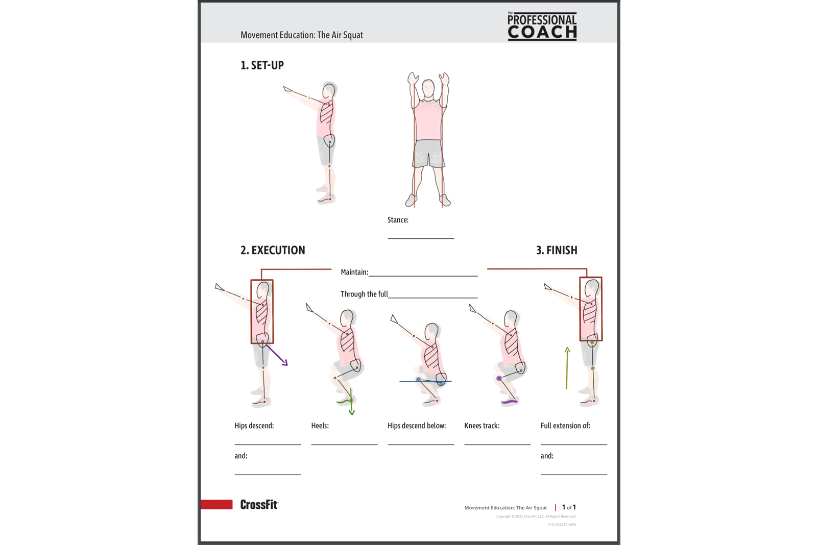 CrossFit | Movement Worksheet: The Air Squat