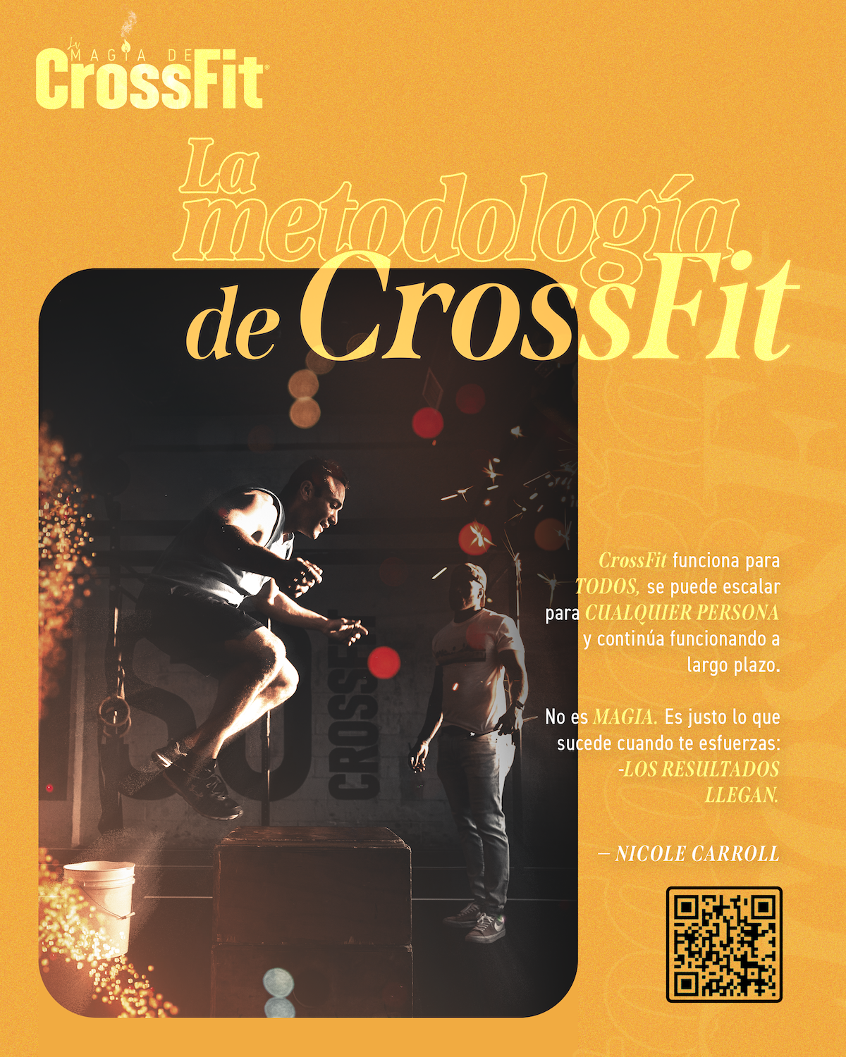 Crossfit Event Posters