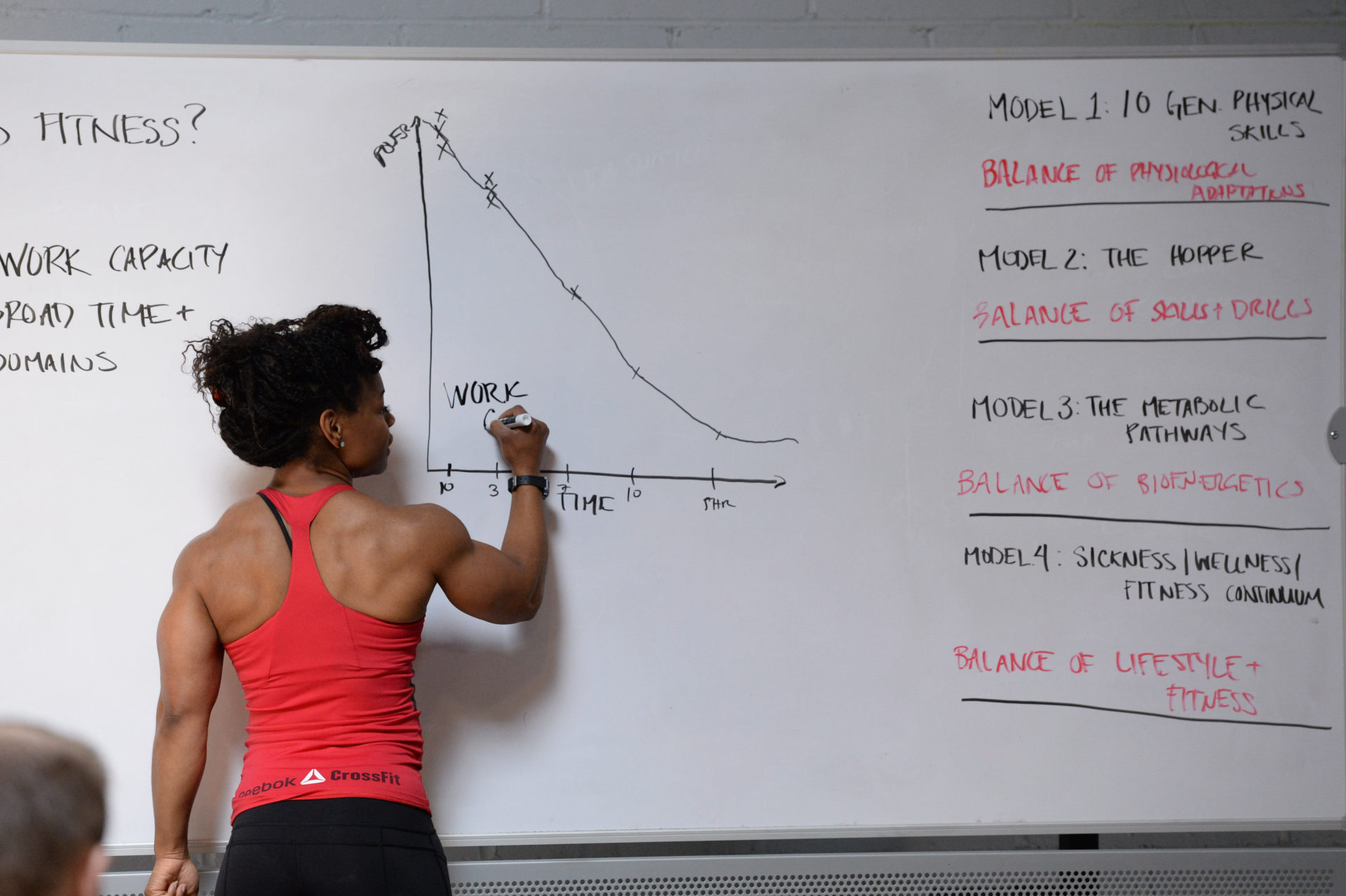 CrossFit | Why Every CrossFit Trainer Should Level Up