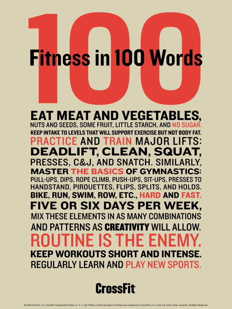 CrossFit | Is CrossFit for Me?