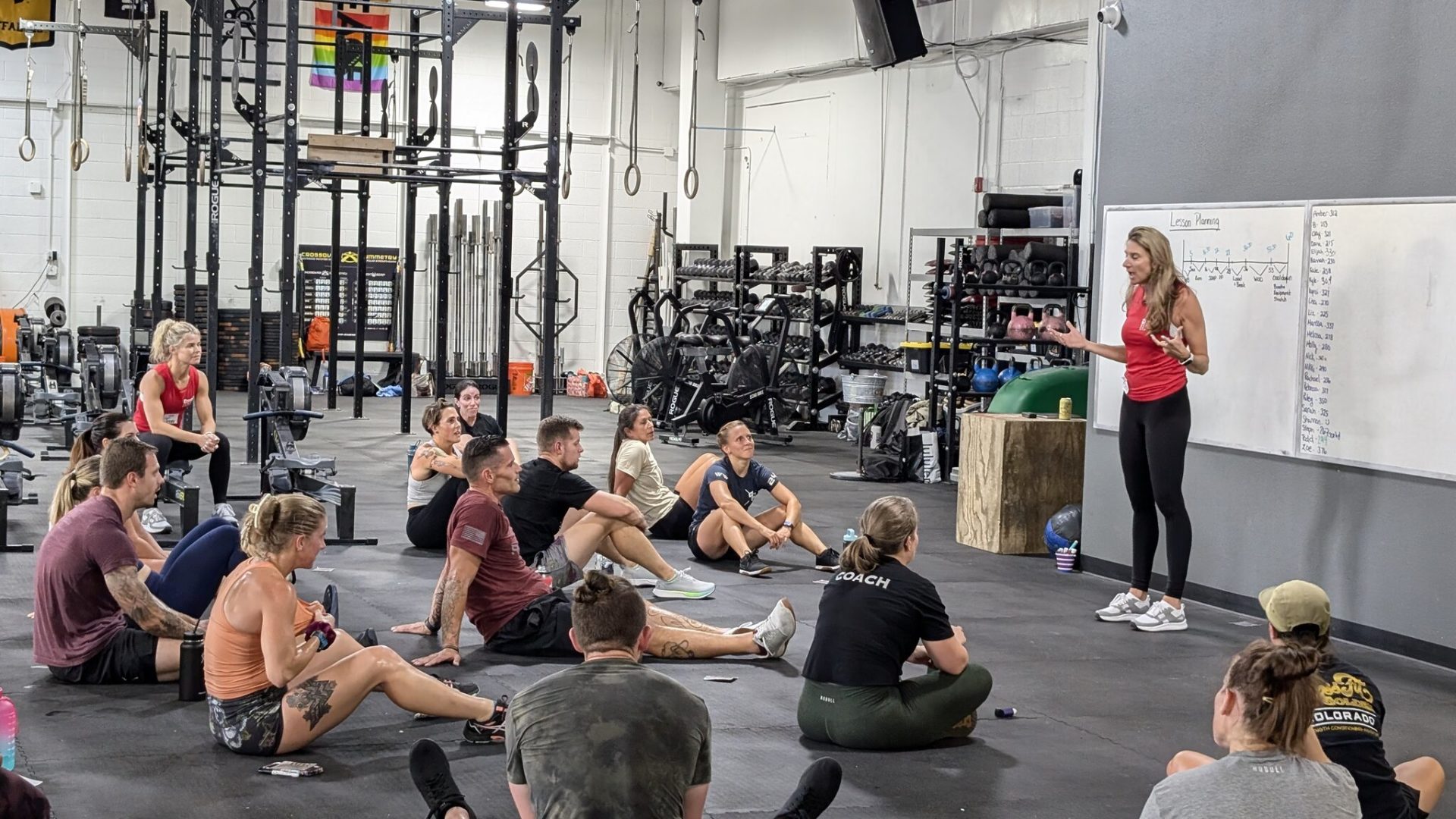 CrossFit | Developing CrossFit Coaches for Lifelong Growth and Career ...