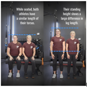 CrossFit | Body Proportions and Lifting Technique